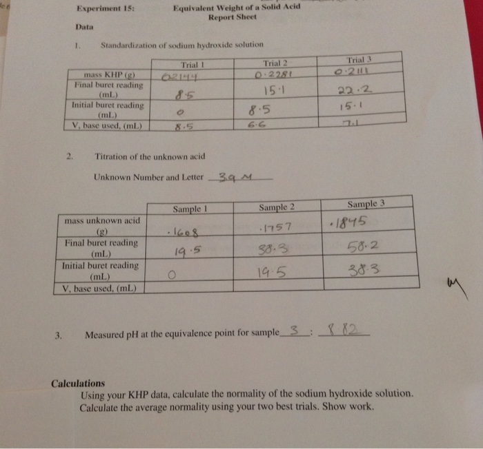 Solved Experiment 15: Data I. Standardization of sodium | Chegg.com