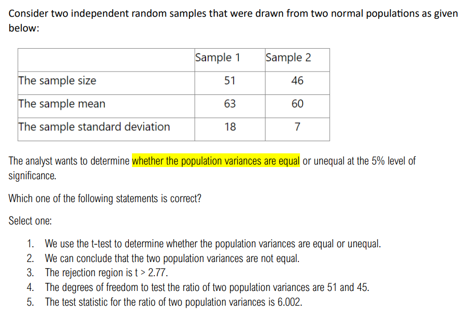 Solved Consider two independent random samples that were | Chegg.com
