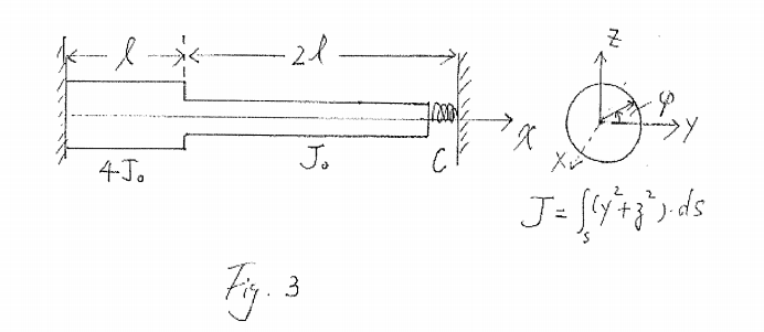 Solved Figure 3 shows a two-segment shaft ( l and 2l in | Chegg.com