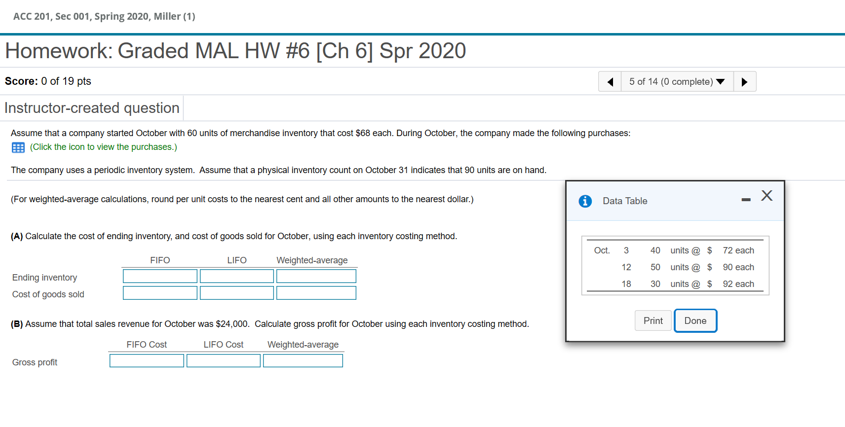 Solved ACC 201, Sec 001, Spring 2020, Miller (1) Homework: | Chegg.com
