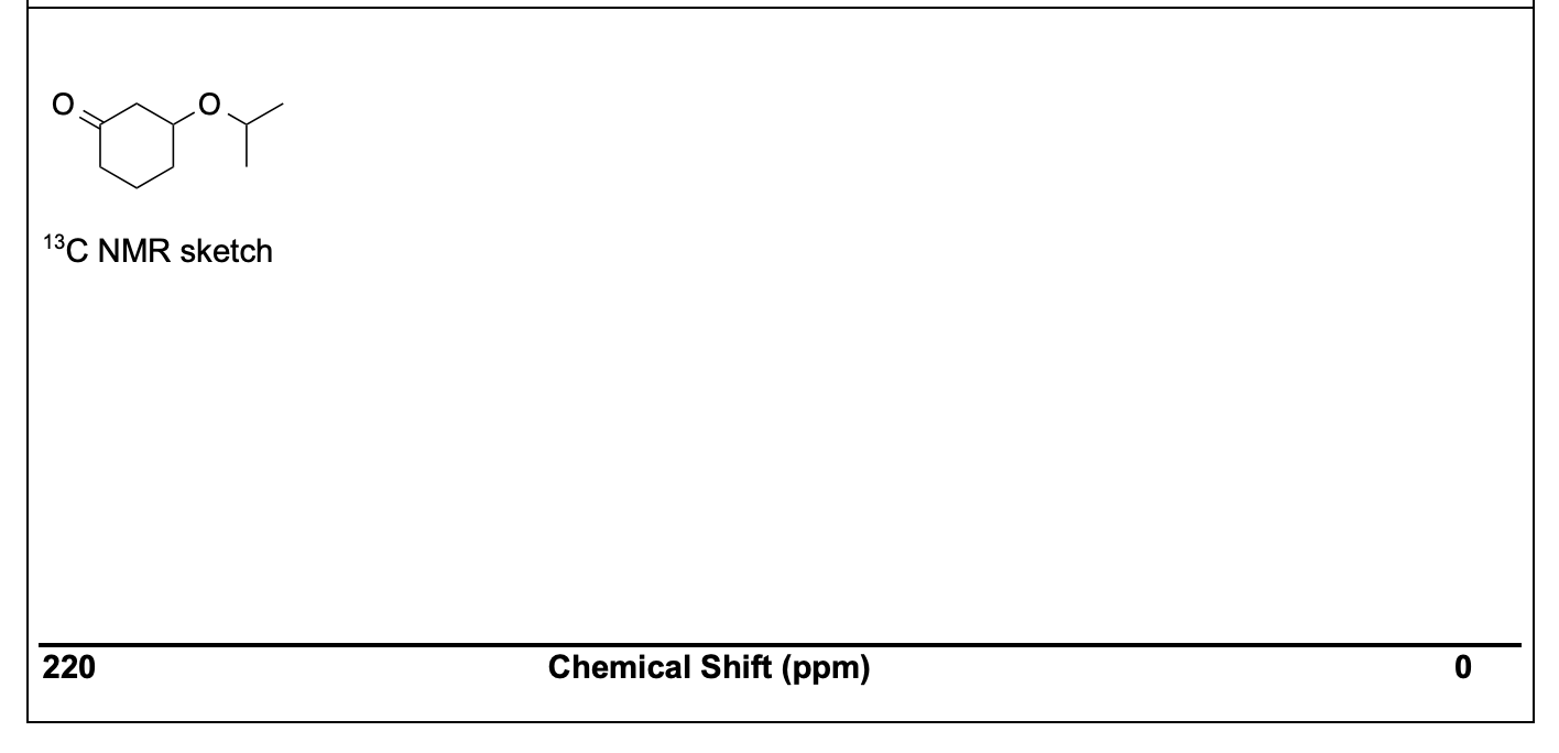 Solved 1. Predict the detailed 1H NMR spectrum for each | Chegg.com