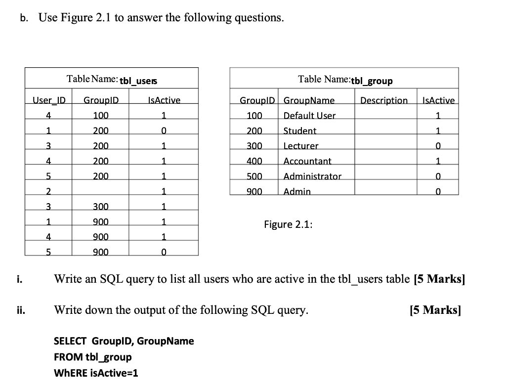 Solved b. Use Figure 2.1 to answer the following questions. | Chegg.com