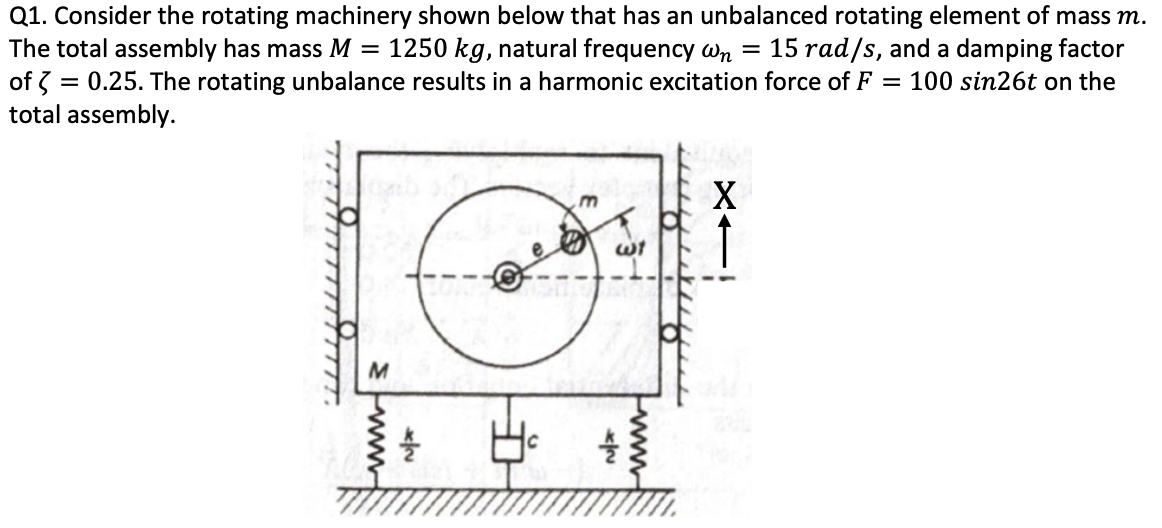 Solved a) Determine the amplitude of vibration of the | Chegg.com