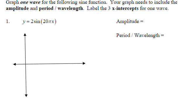 Solved Graph one wave for the following sine function. Your | Chegg.com