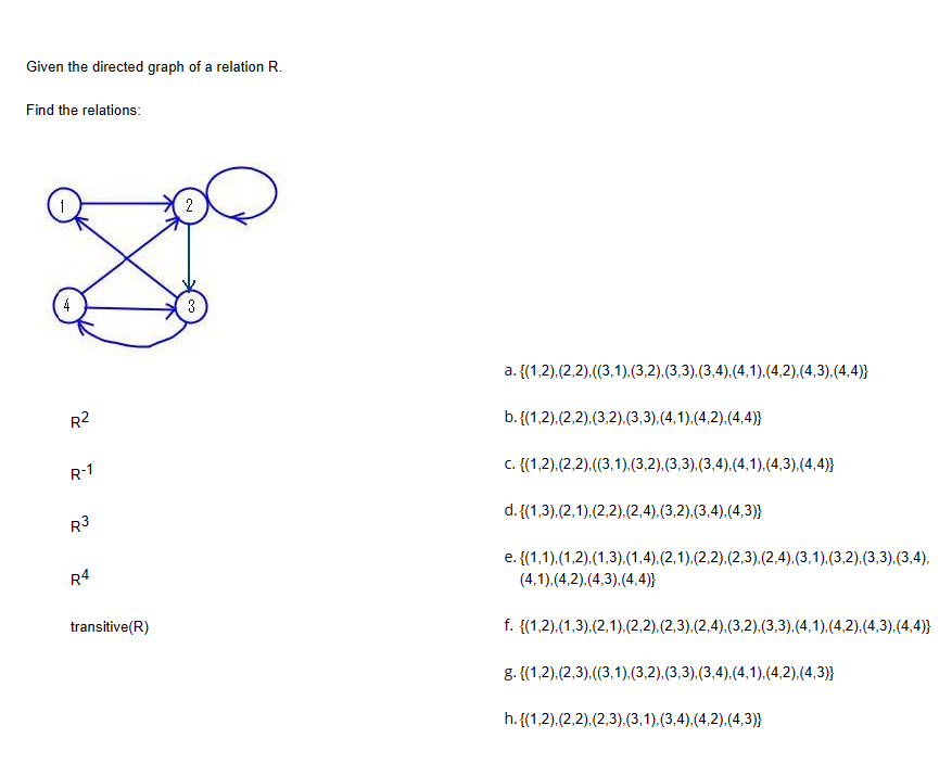 Solved Solve for R2 , R-1 , R3 , R4 , transitive(R) | Chegg.com
