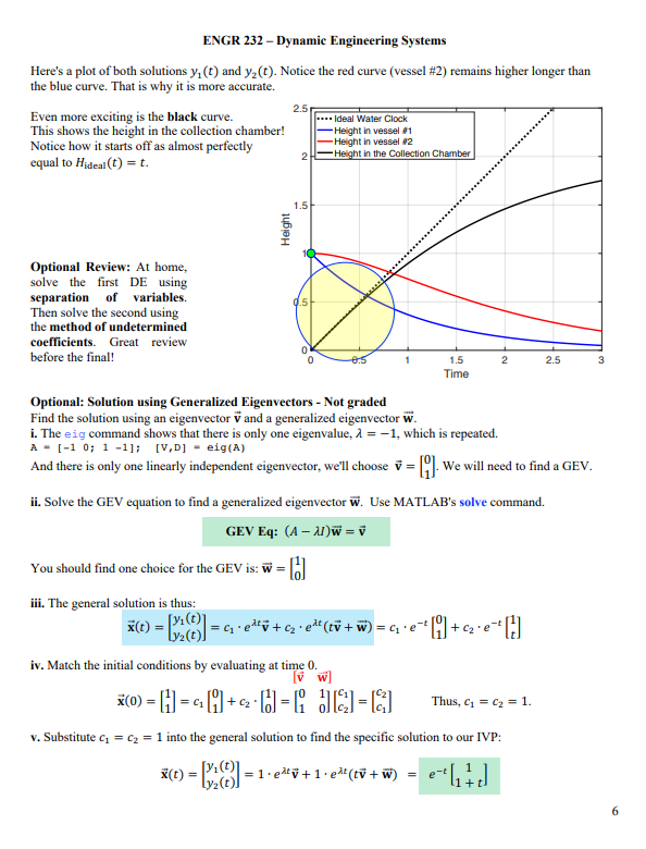 ENGR 232 - Dynamic Engineering Systems Fall 2019 Lab | Chegg.com