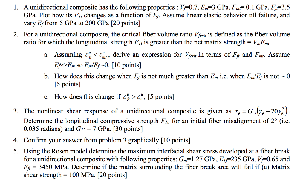 Solved 1. A unidirectional composite has the following | Chegg.com