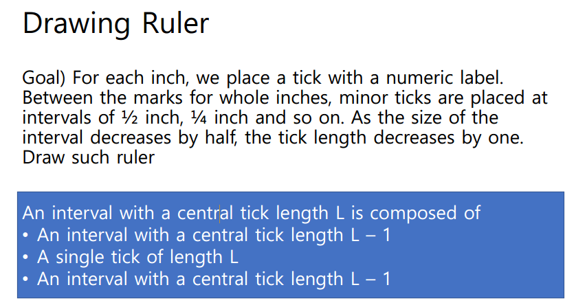 Drawing Ruler Goal) For each inch, we place a tick | Chegg.com