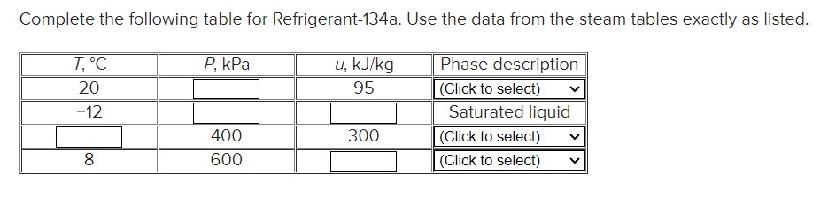 Solved Complete the following table for Refrigerant-134a. | Chegg.com