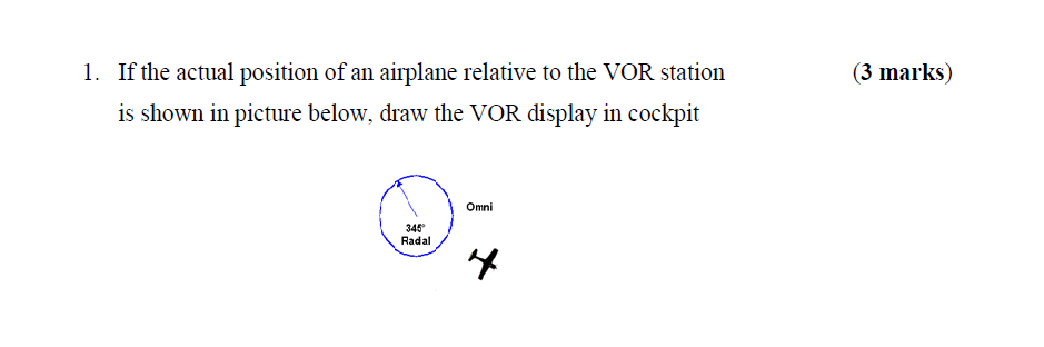 Solved (3 marks) 1. If the actual position of an airplane | Chegg.com