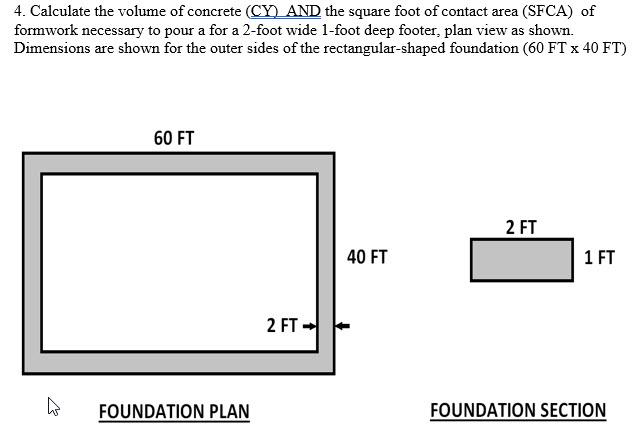 Solved 4. Calculate the volume of concrete CY) AND the | Chegg.com