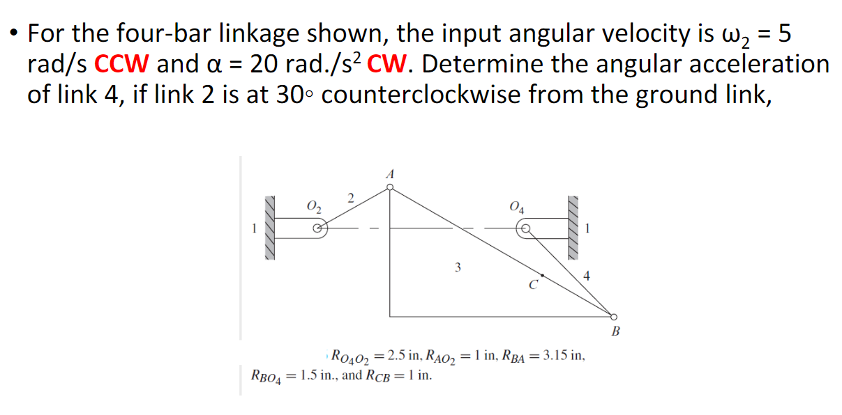 Solved - For the four-bar linkage shown, the input angular | Chegg.com