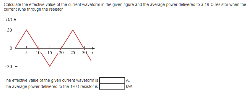 Solved Calculate the effective value of the current waveform | Chegg.com