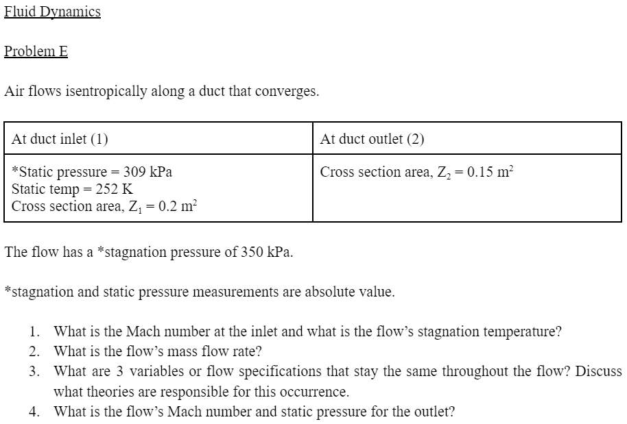 Solved Fluid Dynamics Problem E Air flows isentropically | Chegg.com
