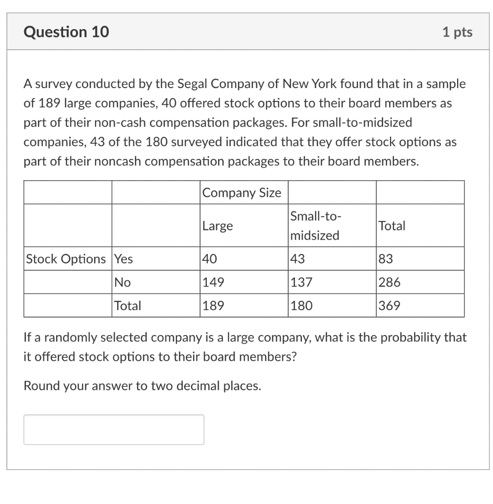 Solved A survey conducted by the Segal Company of New York | Chegg.com