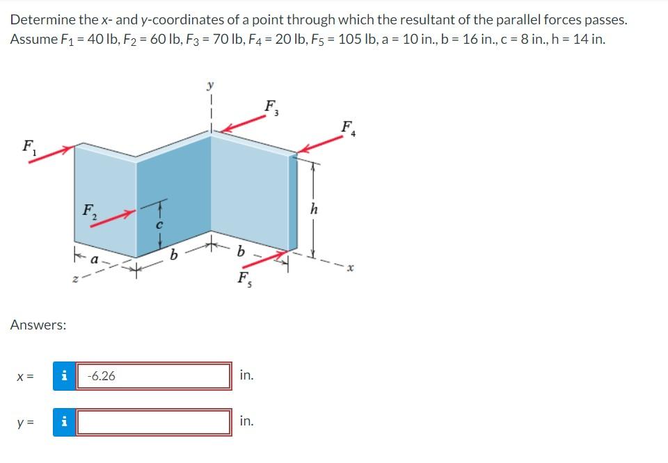 Solved Determine the x- and y-coordinates of a point through | Chegg.com