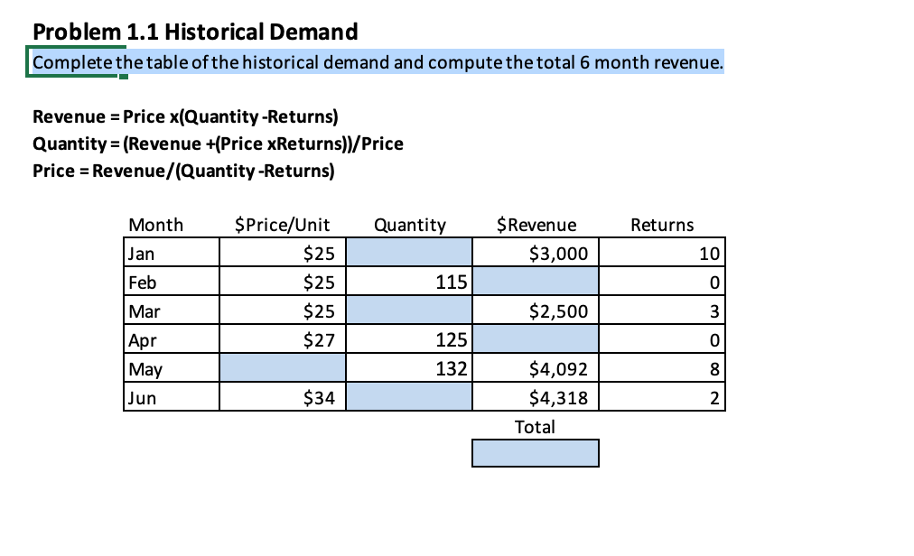 Solved Problem 1.1 Historical Demand Complete the table of | Chegg.com
