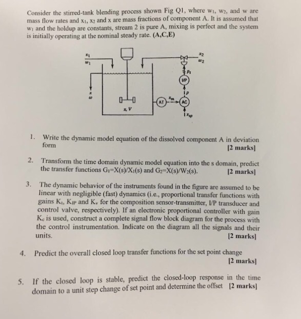 Solved Consider the stirred-tank blending process shown Fig | Chegg.com
