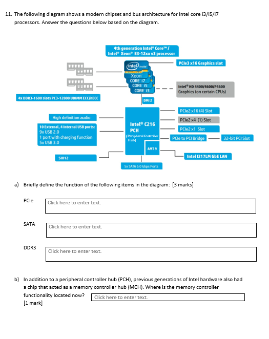 Solved (SEE IMAGES TO SEE WHOLE ASSIGNMENT)SYST26671 | Chegg.com