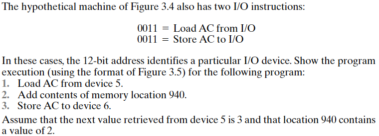 Solved The hypothetical machine of Figure 3.4 also has two | Chegg.com Solved The hypothetical machine of Figure 3.4 also has two | Chegg.com