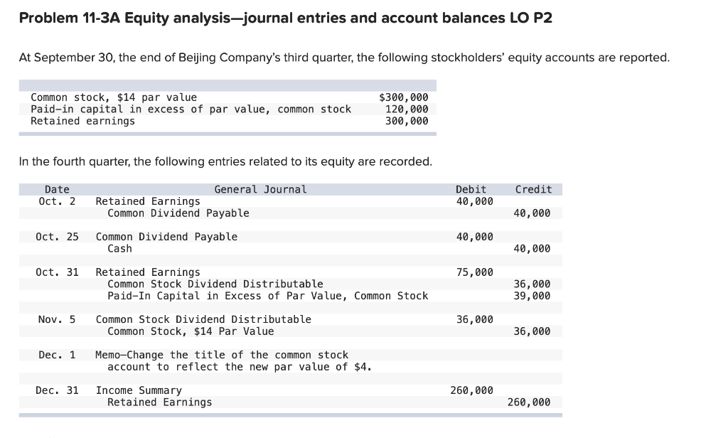 Solved Problem 11-3A Equity analysis-journal entries and | Chegg.com