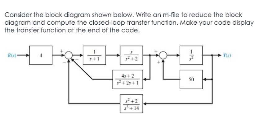 Consider the block diagram shown below. Write an | Chegg.com