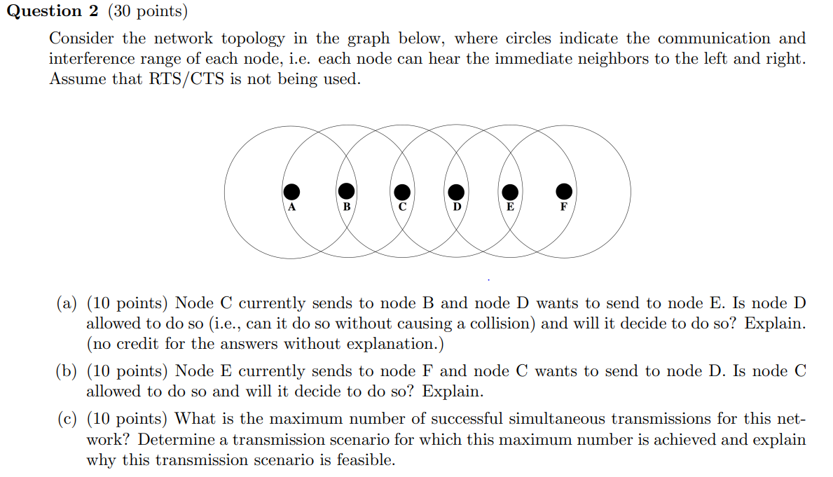 Solved Question 2 (30 points) Consider the network topology | Chegg.com