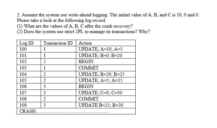 Solved 2. Assume the system use write-ahead logging. The | Chegg.com