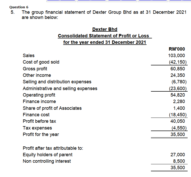 Question 6 5. The group financial statement of Dexter | Chegg.com