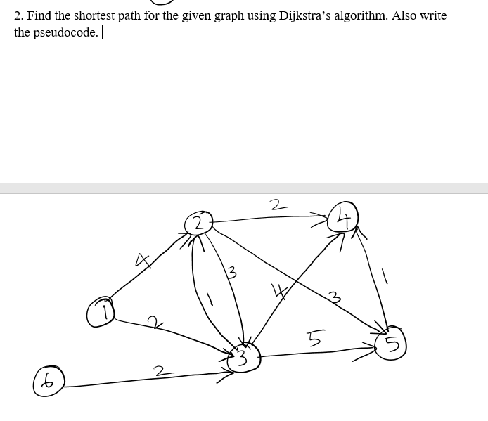 Solved 2. Find the shortest path for the given graph using | Chegg.com