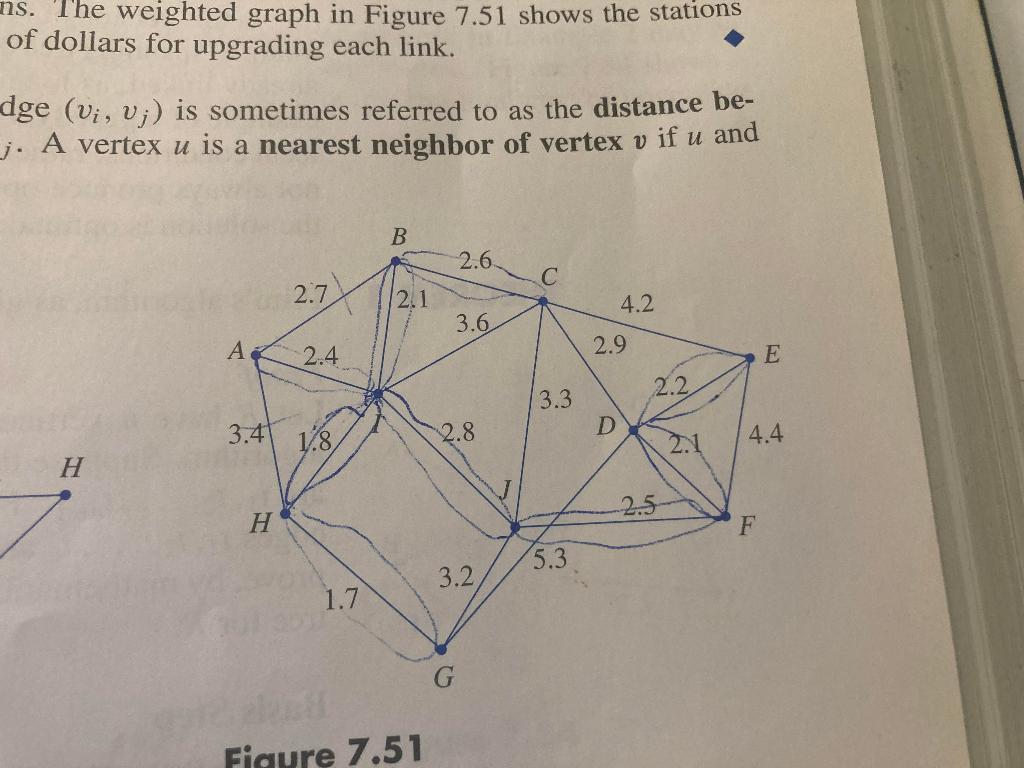 Solved Use Kruskals Algorithim To Find Minimal Spanning Tree 