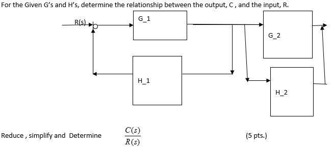 Solved Reduce, simplify and Determine R(s)C(s) (5 pts.) | Chegg.com