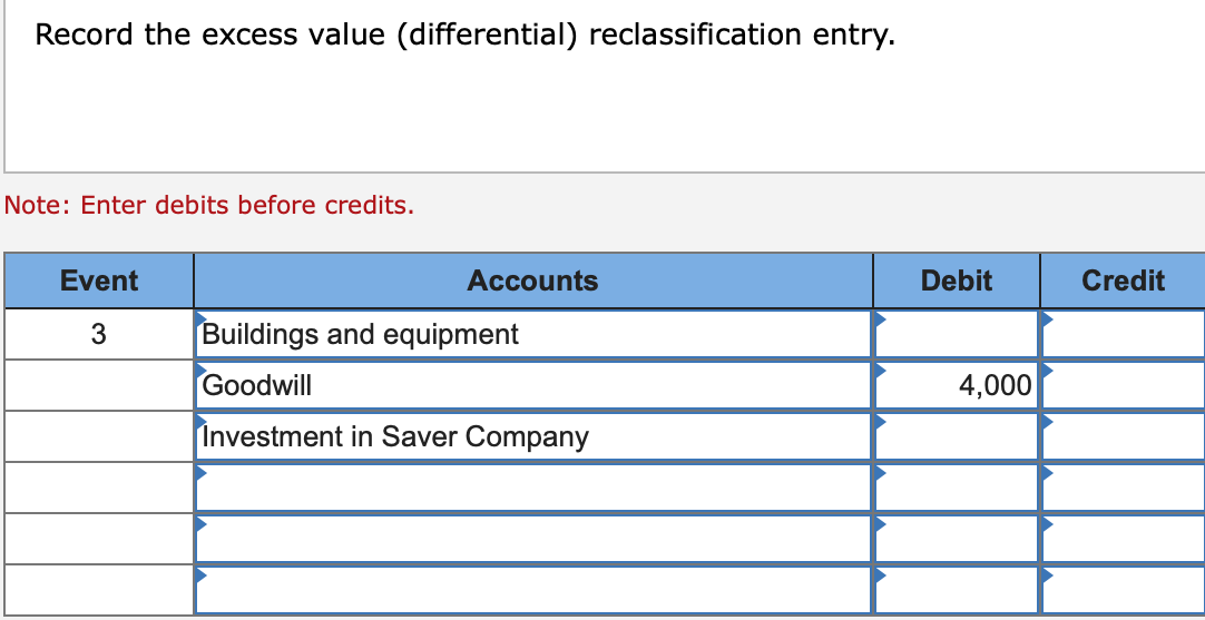 Solved Record the basic consolidation entry. Note: Enter | Chegg.com