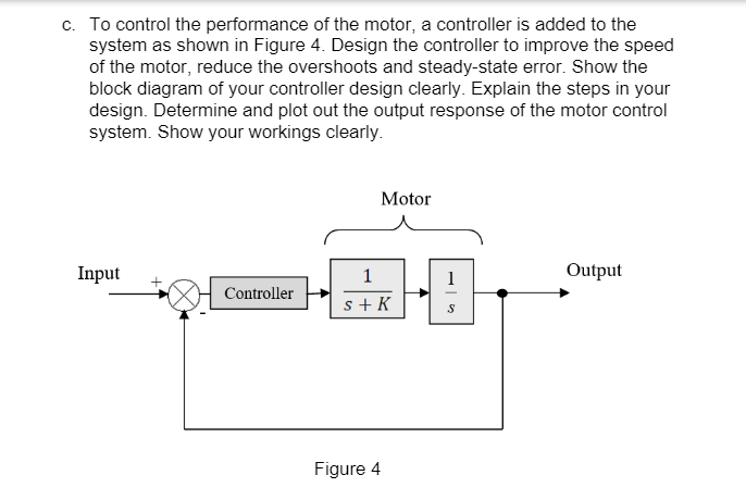 Solved c. ﻿To control the performance of the motor, a | Chegg.com