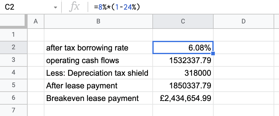 Aditya Vision Ltd பார்பான Overview Compare Financials | Chegg.com