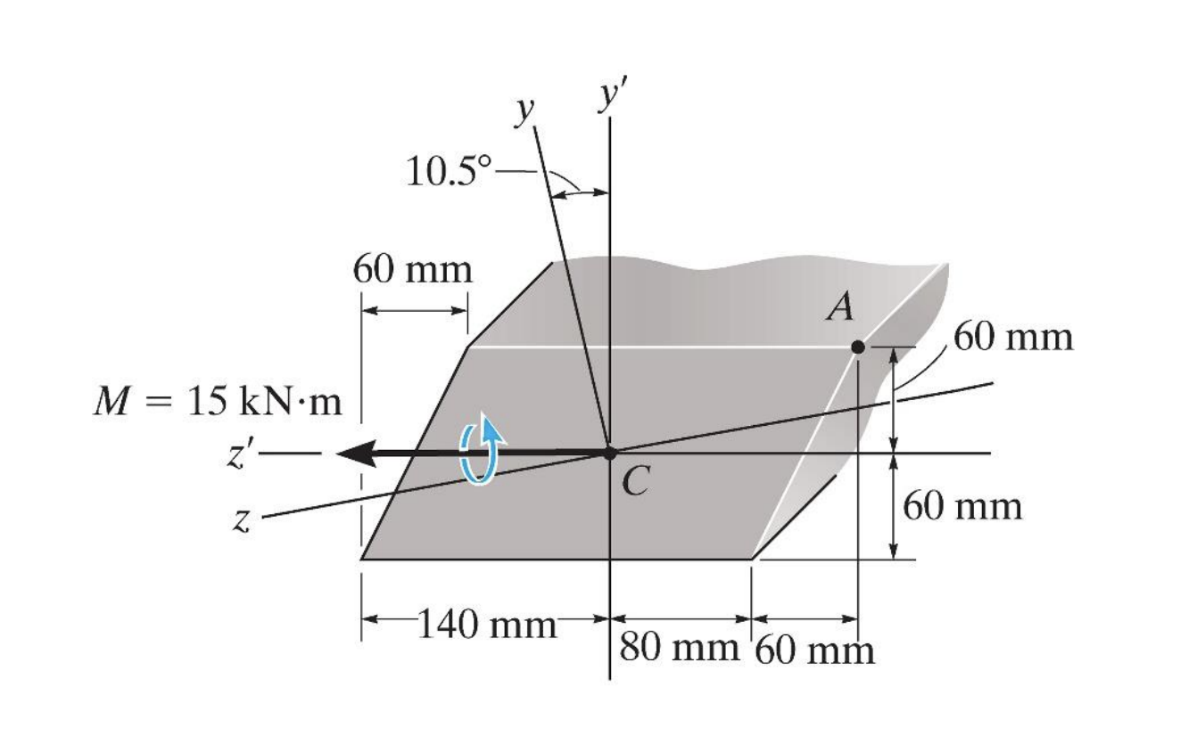 Solved Calculate the moments of inertia 𝐼𝑦 ′ and 𝐼𝑧 ′ ; | Chegg.com