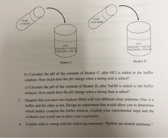 Solved 1. Consider two beakers with 1.0 L of pure water (pH | Chegg.com