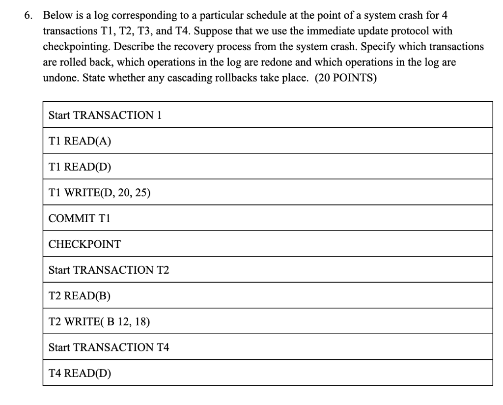 Solved Below is a log corresponding to a particular schedule | Chegg.com