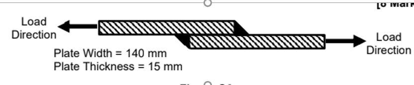 Solved Two plates made of mild steel are to be joined | Chegg.com