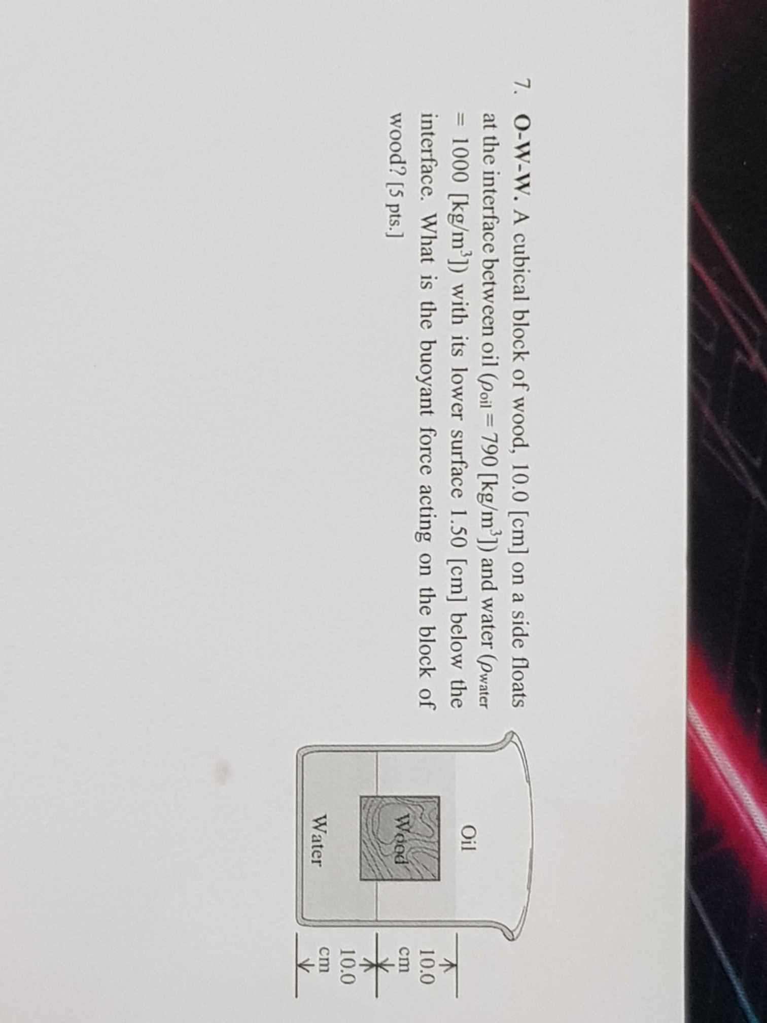 Solved A cubical block of wood, 10.0 cm on a side, floats at | Chegg.com