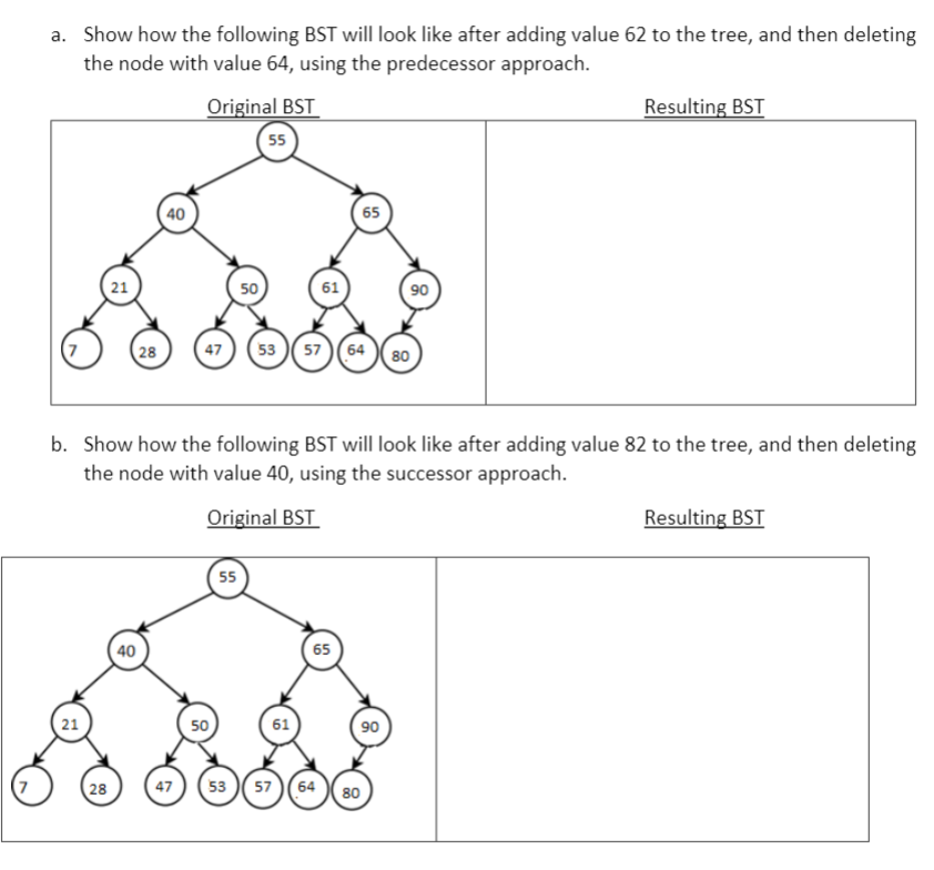 Solved a. Show how the following BST will look like after | Chegg.com