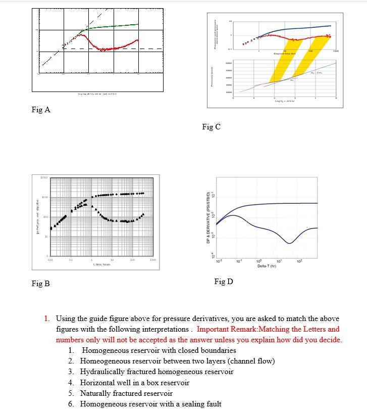 Solved Use the following guide figure for pressure | Chegg.com