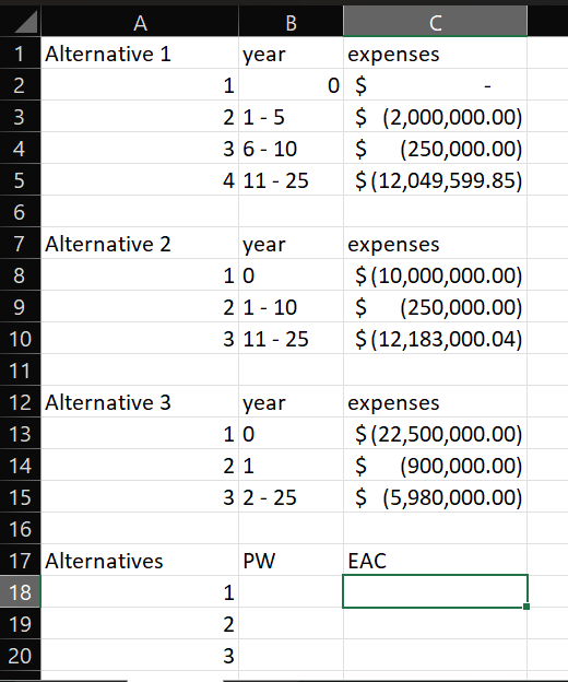 How do I calculate the PW and EAW or EAC for each | Chegg.com
