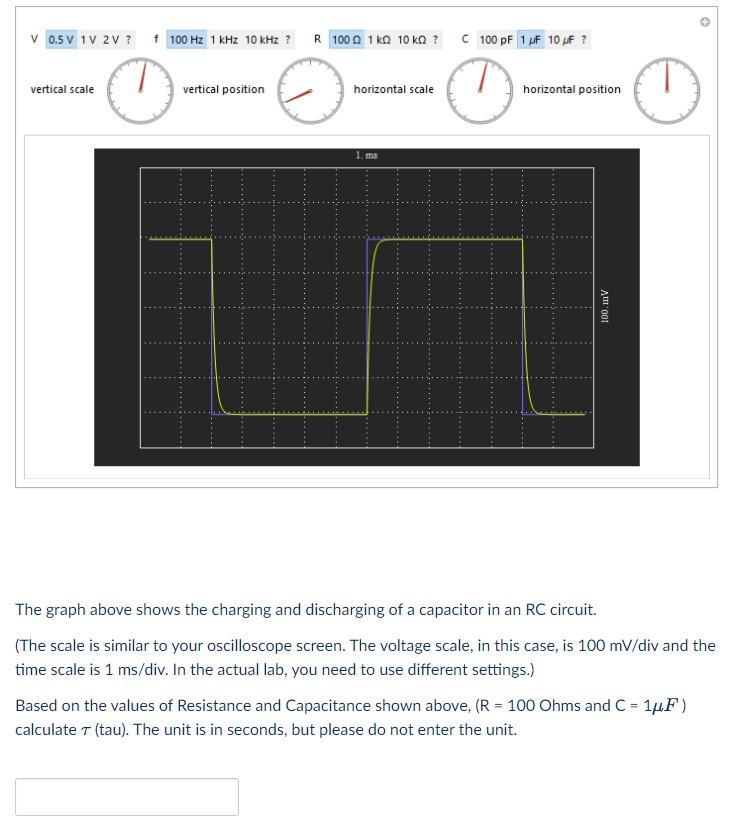 Solved The graph above shows the charging and discharging of | Chegg.com
