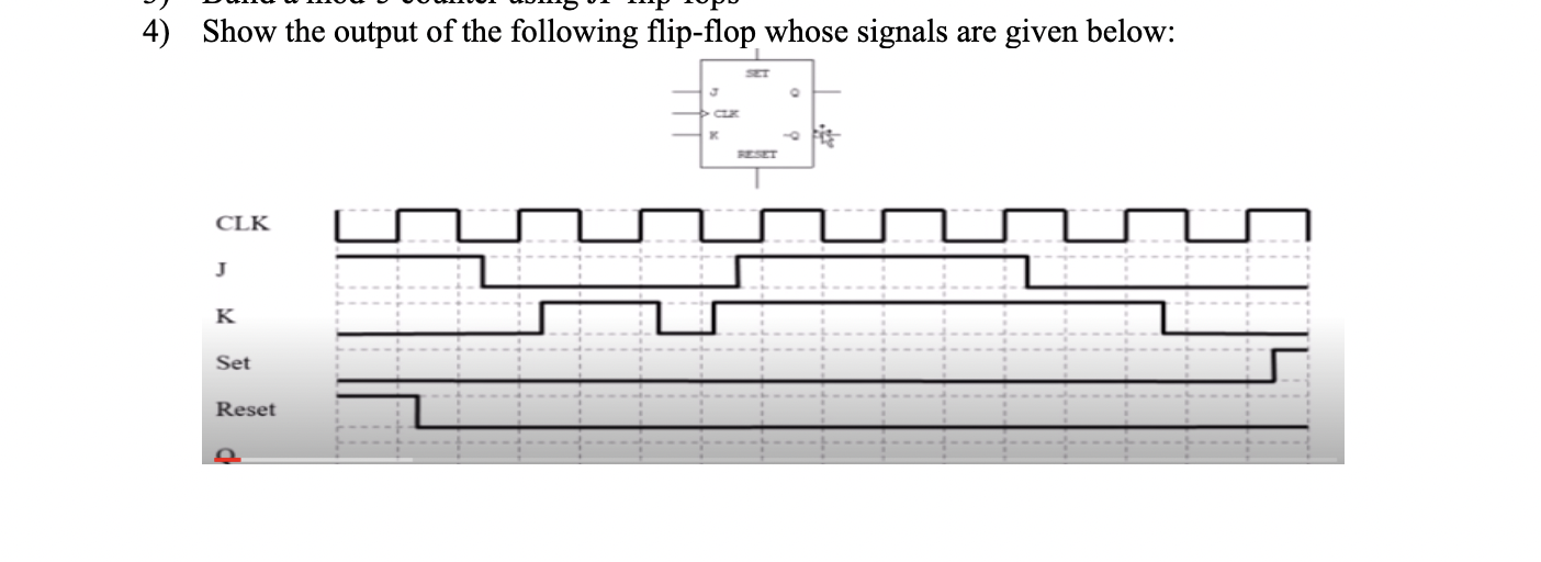 Solved 4) Show the output of the following flip-flop whose | Chegg.com