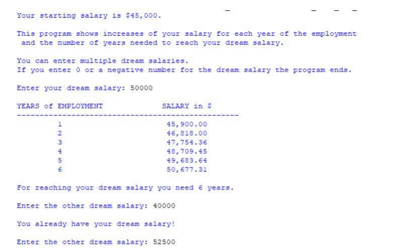 Solved Problem: Dream Salary A company hires employees with | Chegg.com