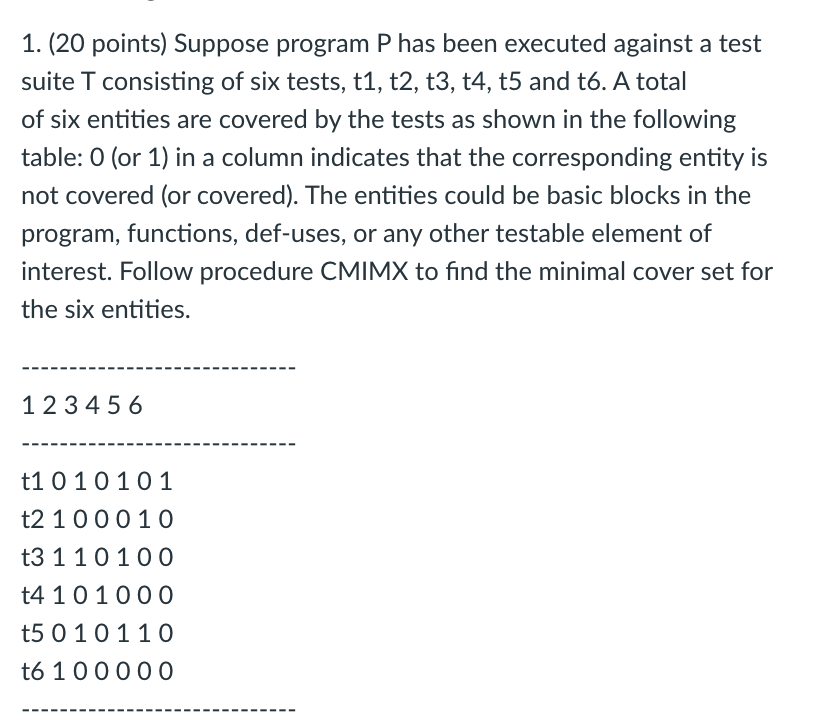 Solved 1. (20 points) Suppose program P has been executed | Chegg.com