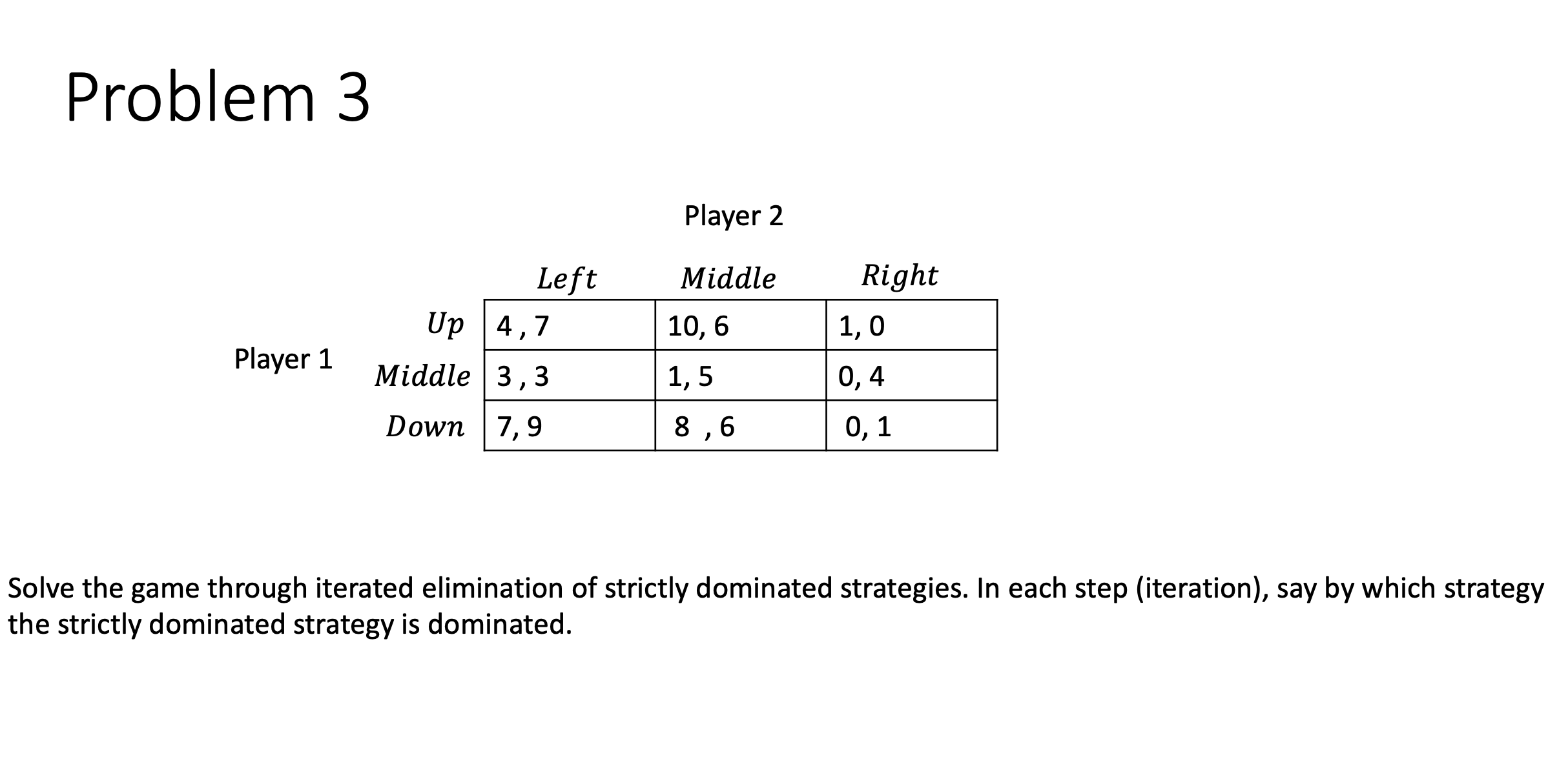 Solved Problem 3Player 2Solve the game through iterated | Chegg.com