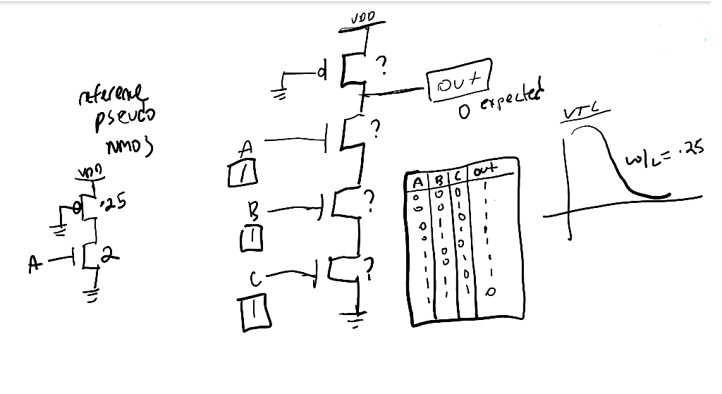 Solved This is a nand gate design using pseudo nmos. I am | Chegg.com