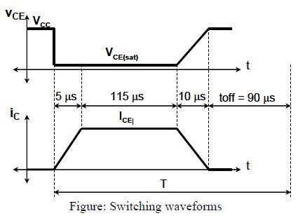 1.) For a BJT, the switching waveforms, with a | Chegg.com